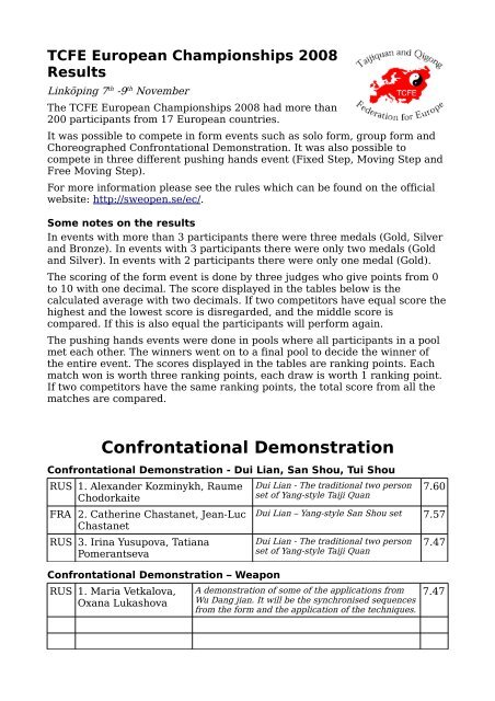 Confrontational Demonstration