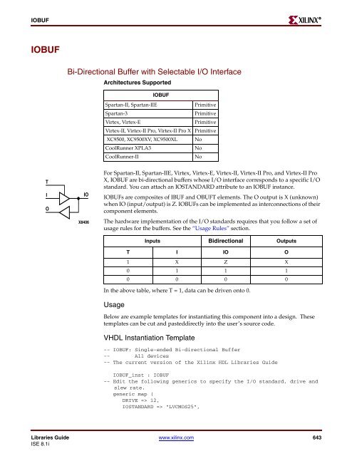 Xilinx Iobuf I2C Tristate Pins Without Board Definition Files FPGA