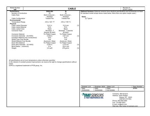 Model Number 049 Revision A ECN #: 30220 Performance ...