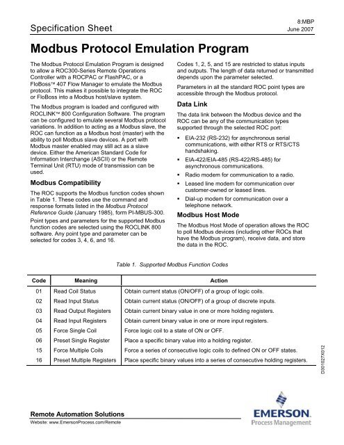 Modbus Protocol Emulation Program Specification Sheet