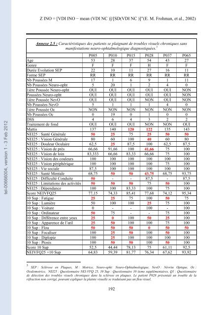 tel-00666004, version 1
