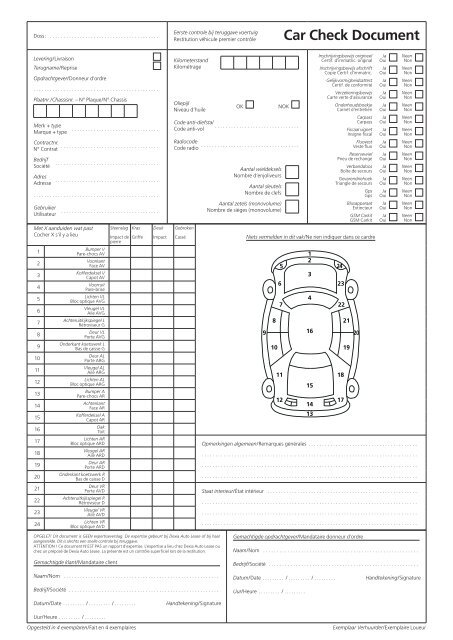 Car Check Document - Belfius