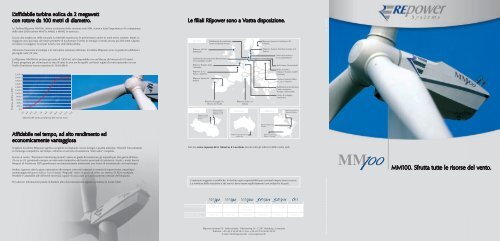 MM100 Brochure - REpower Italia