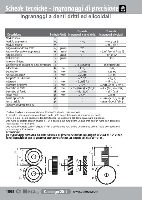 Schede tecniche - Ingranaggi di precisione - Ct Meca