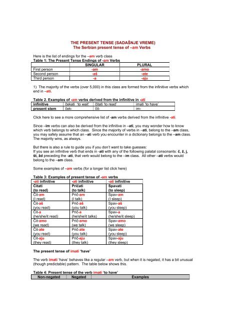 am Verbs - Larisa Zlatic's Study Serbian Service