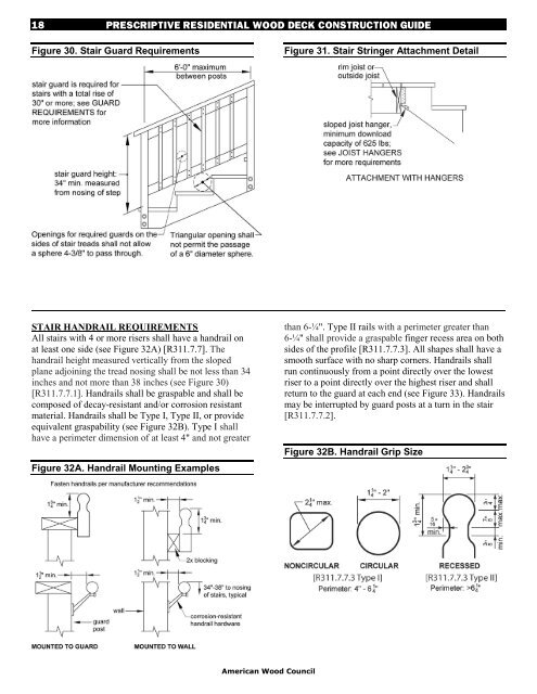 18 PRESCRIPTIVE RESIDENTI
