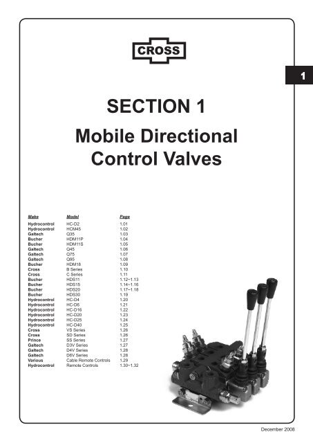 SECTION 1 Mobile Directional Control Valves - Cross Hydraulics