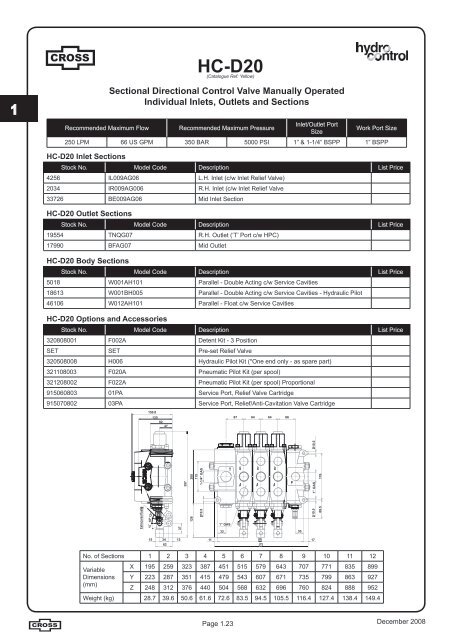 CROSS CROSS HC-D16 (Catal
