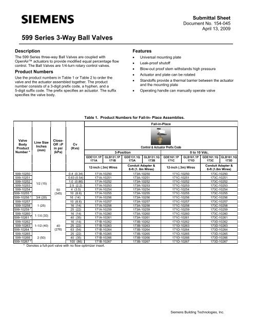 599 Series 3-Way Ball Valves - Siemens Building Technologies