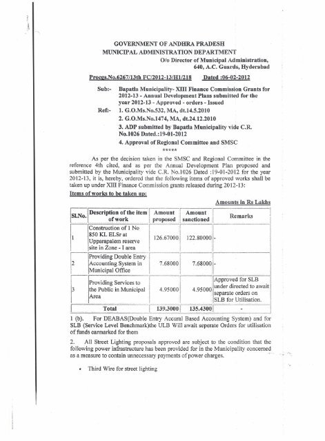 Bapatla - Commissioner & Director of Municipal Administration