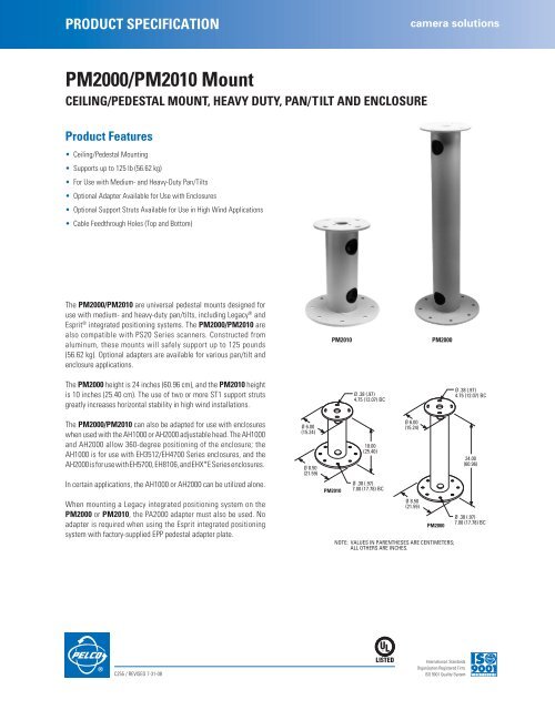 PM2000/PM2010 Mount - Schneider Electric
