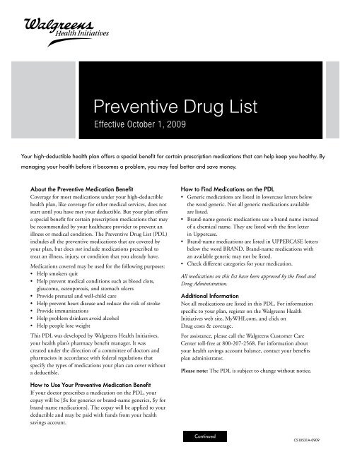Preventive Drug List