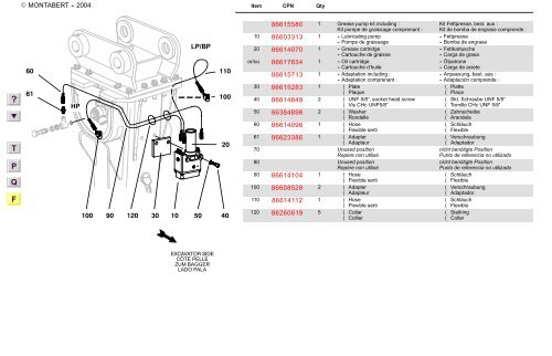 Easy Lub pump - V32ms - bei Hydraulik Paule