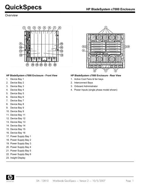 HP BladeSystem c7000 Enclosure - Forestals