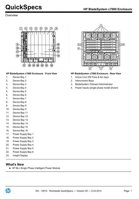 HP BladeSystem c7000 Enclosure