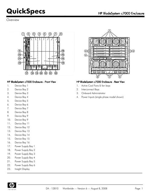 HP BladeSystem c7000 Enclosure - NexStor