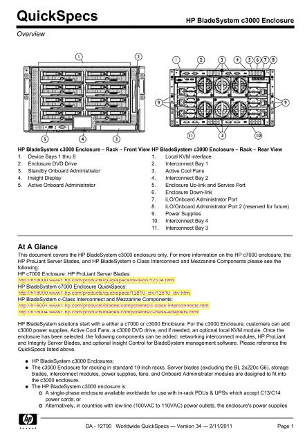 HP BladeSystem c3000 Enclosure - Nexus System Integration