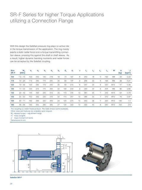 SR-F Series for higher