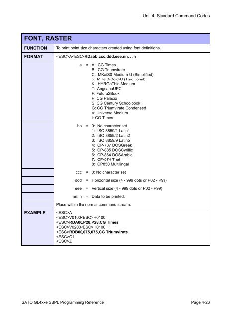 FONT, RASTER FUNCTION To