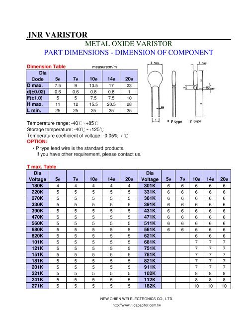 JNR VARISTOR DataSheet - Dalincom
