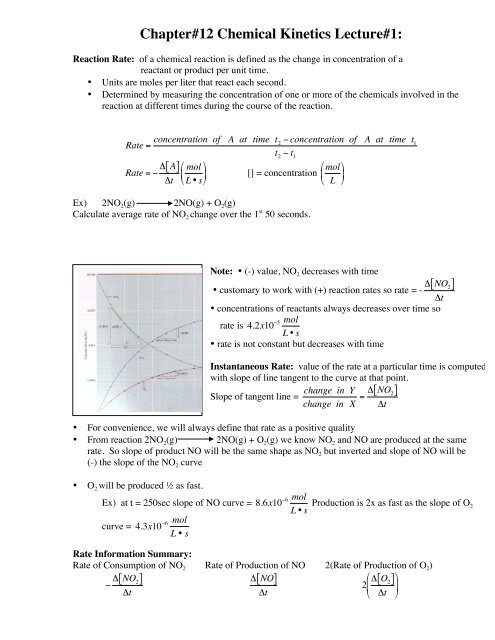 Chapter#12 Chemical Kinetics Lecture#1: