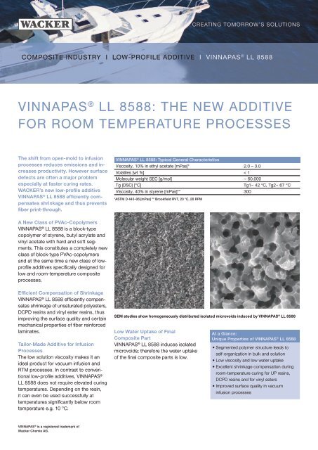 vinnapas® ll 8588: the new additive for room ... - Wacker Chemie