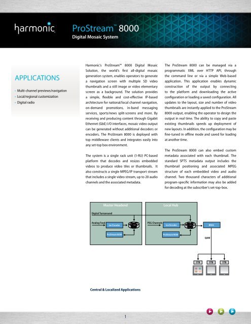 ProStream™ 8000 - Harmonic Inc