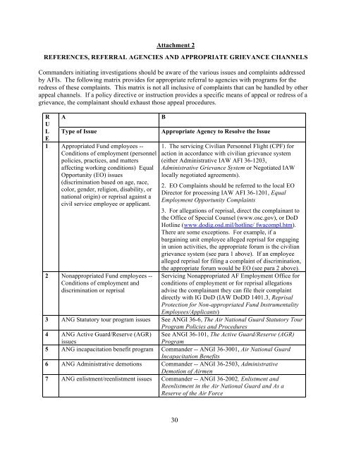 itinerary and personnel a