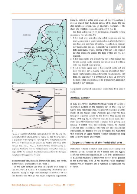Tidal amplitude (cm) 200
