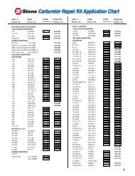 Spark Plug Application Chart