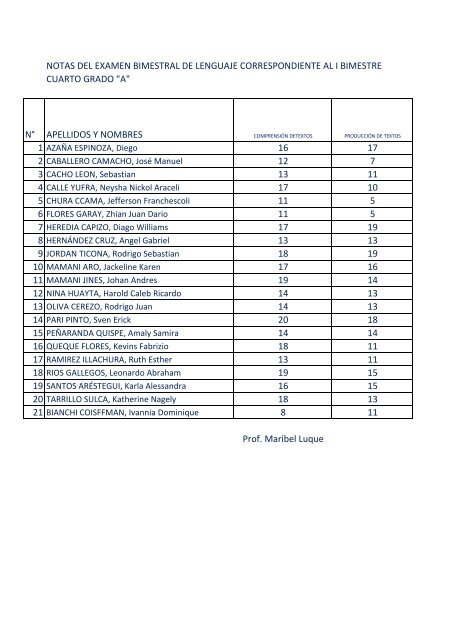 NOTAS DEL EXAMEN BIMESTRAL DE LENGUAJE ... - CIMA