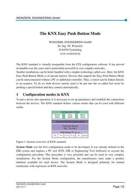 The KNX Easy Push Button Mode - Weinzierl Engineering GmbH