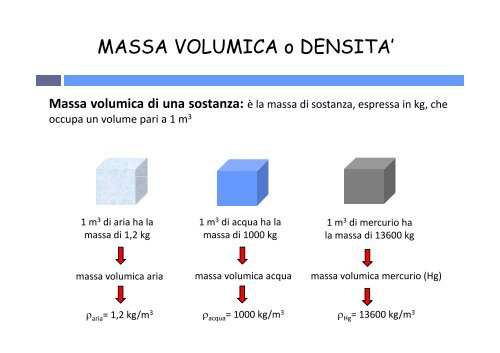 MASSA VOLUMICA o DENSITA'
