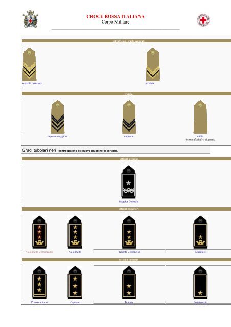 CROCE ROSSA ITALIANA