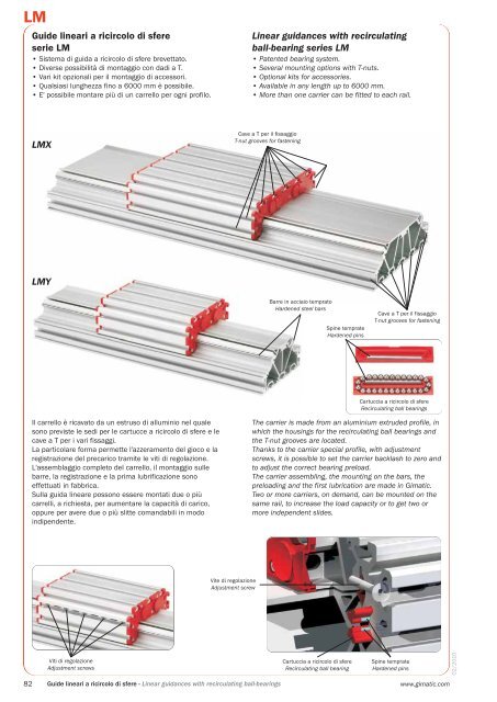Guide lineari a ricircolo di sfere Linear guidances ... - GimaticUSA.com