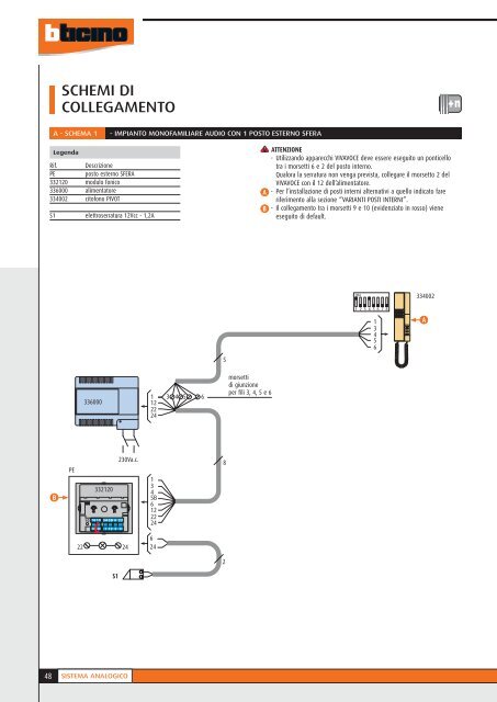 SCHEMI DI COLLEGAMENTO A
