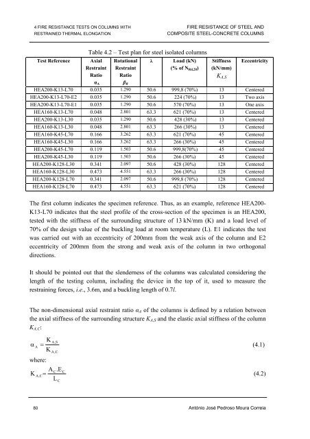 4 FIRE RESISTANCE TESTS O