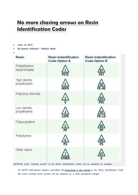 No more chasing arrows on Resin Identification ... - Polyestertime