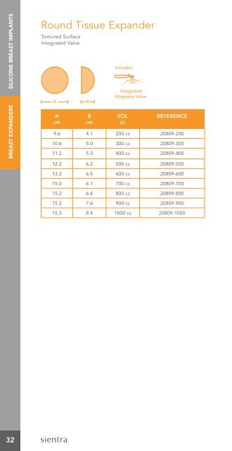 BREAST EXPANDERS SILICONE