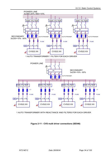 SECONDARY 3x230+10% -30%
