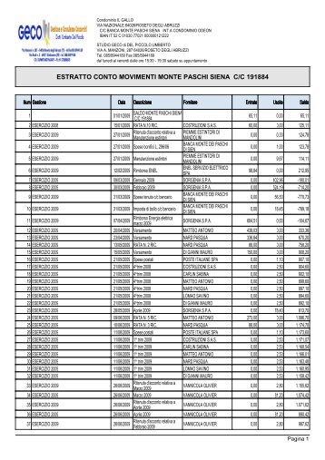 Fac simile estratto conto - CartaSi