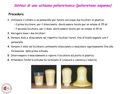 Sintesi
