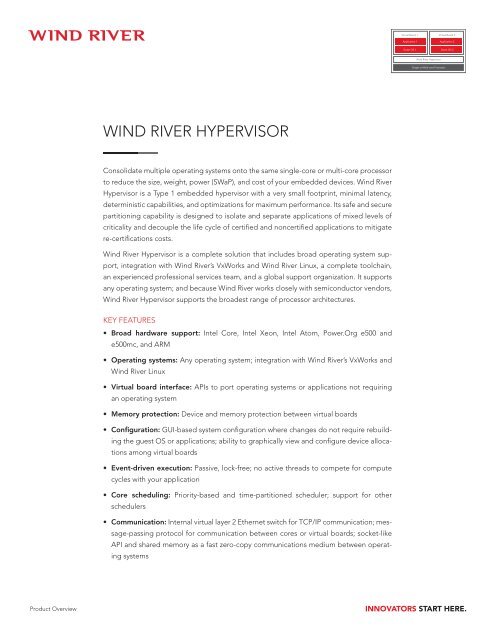 WIND RIVER HYPERVISOR