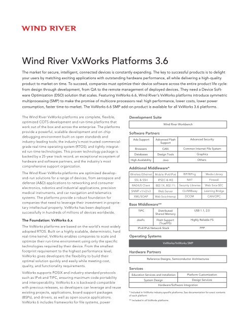 Wind River VxWorks Platforms 3.6