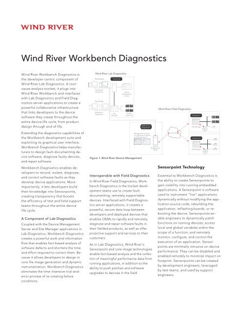 Wind River Workbench Diagnostics