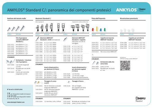 ANKYLOS Prosthetic Overview Standard (PDF 1,08MB)