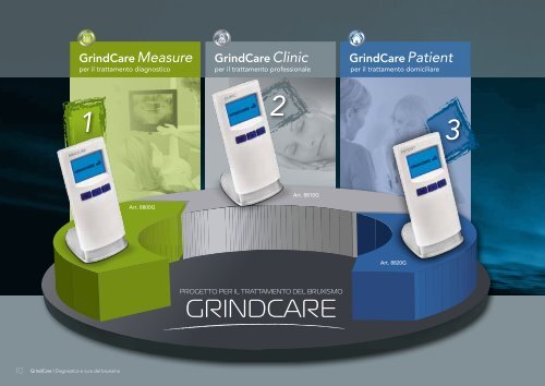 10 MEASURE GrindCare | Di