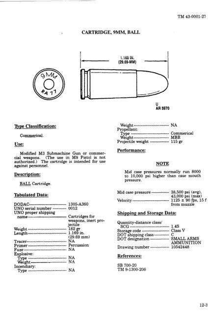 CHAPTER 12 9MM CARTRIDGES