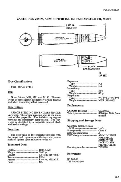 Type Classificntion: Use: