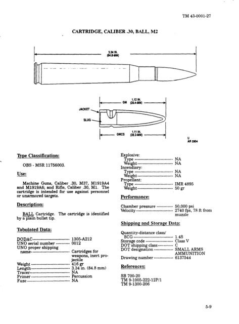 Qpe Classification: OBS